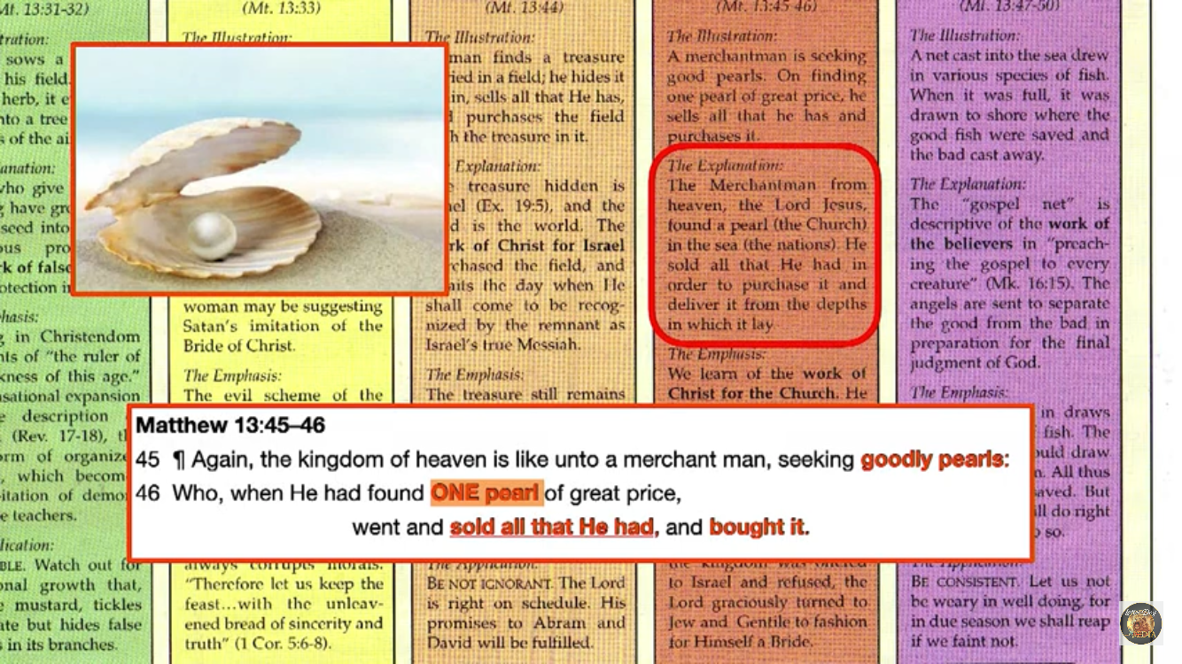 Deeper Insight into Some of the Parables of Jesus | Tree of Life Mothering